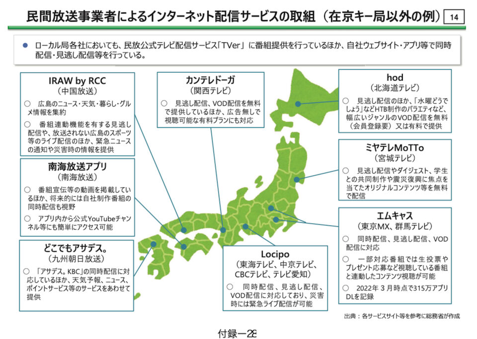 民放ローカル局の現在地と存在意義とは？ TVerと共存していく道のりを考える @メ環研の部屋 | メディア環境研究所｜博報堂